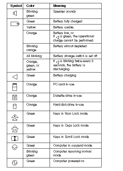 TP 755CE/CSE/CV/CX - Related Service Procedure