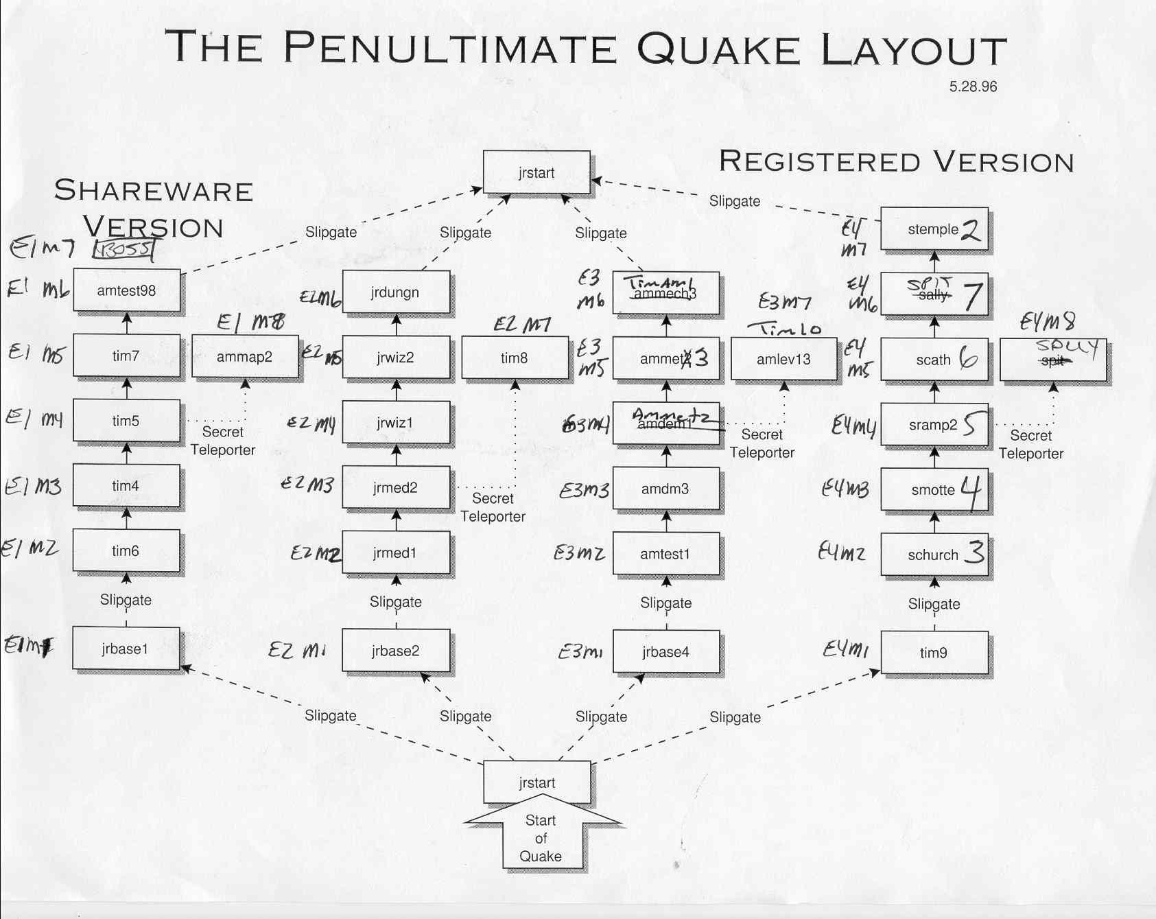 Quake Official Archive